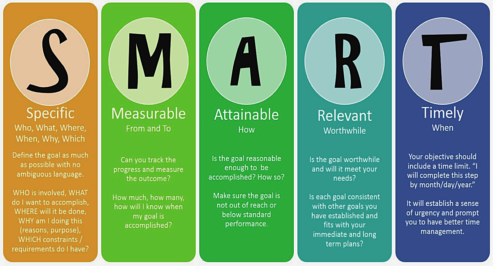 The Clever Coach Green Sheet Tips Energage