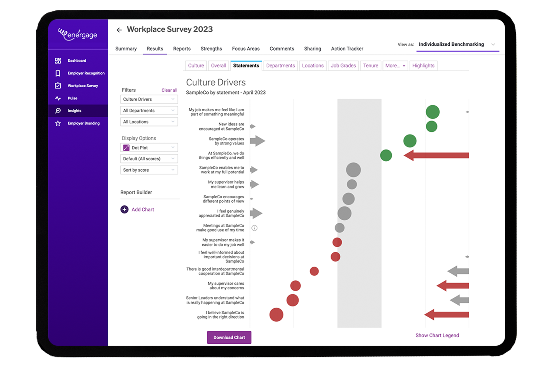 Insights - Energage | Building and Branding Top Workplaces